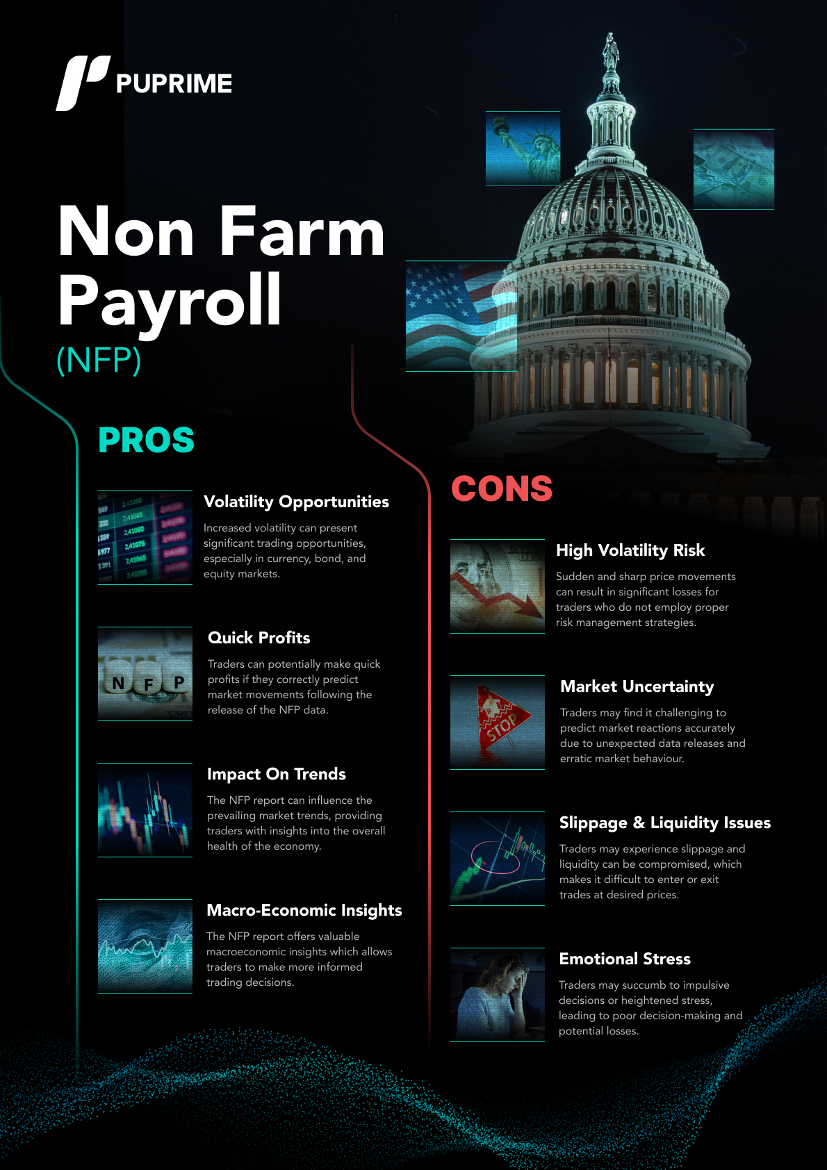 NFP Infographic 4- Pros & Cons of Trading NFP | PU Prime | More Than ...